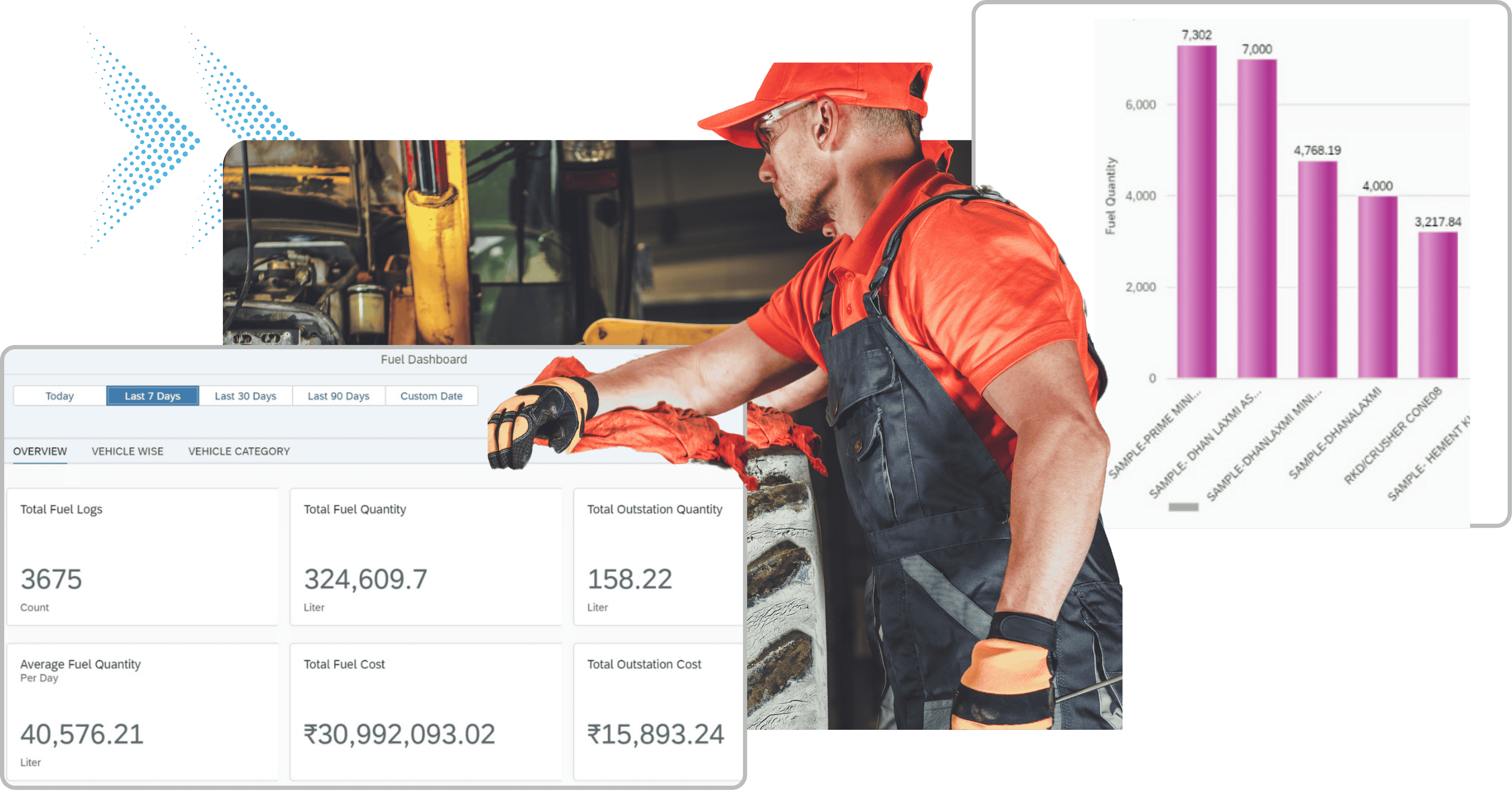 Safety Management Solutions for Fleets - Heavy Vehicle Inspection Maintenance Software