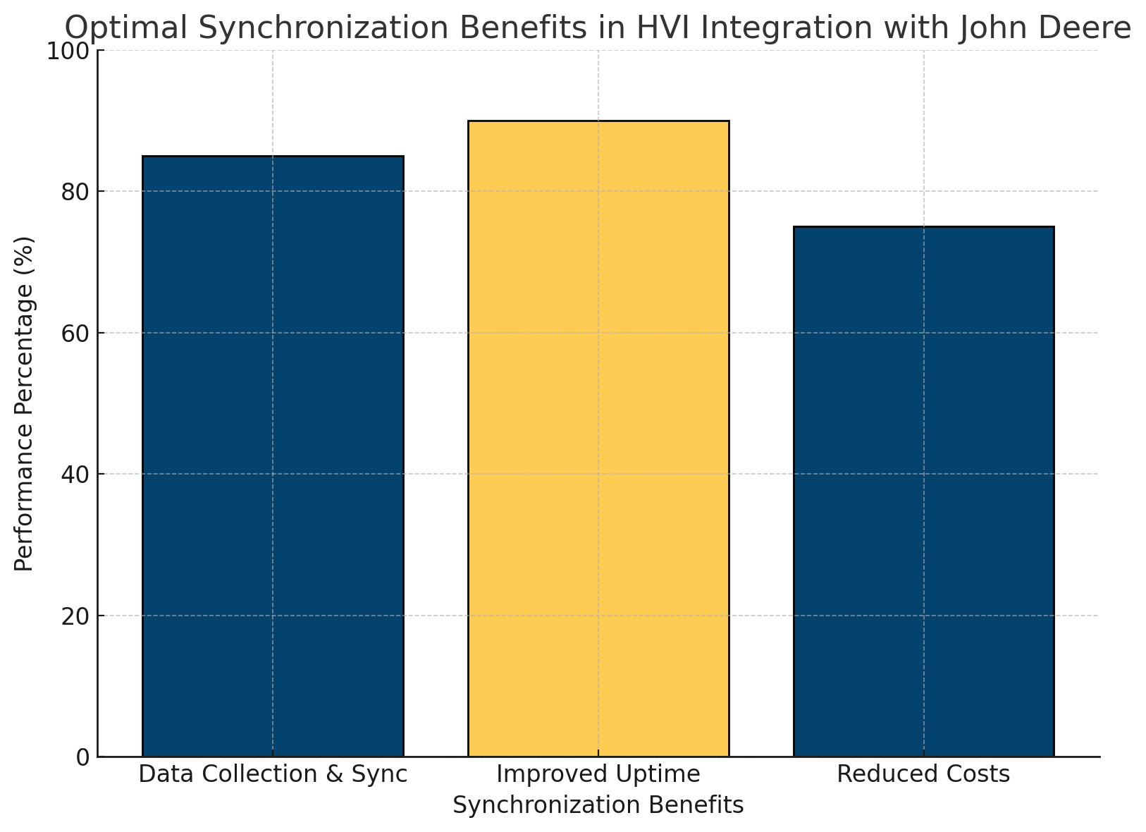 Backhoe Loader: Extending the Lifespan of Your John Deere Equipment